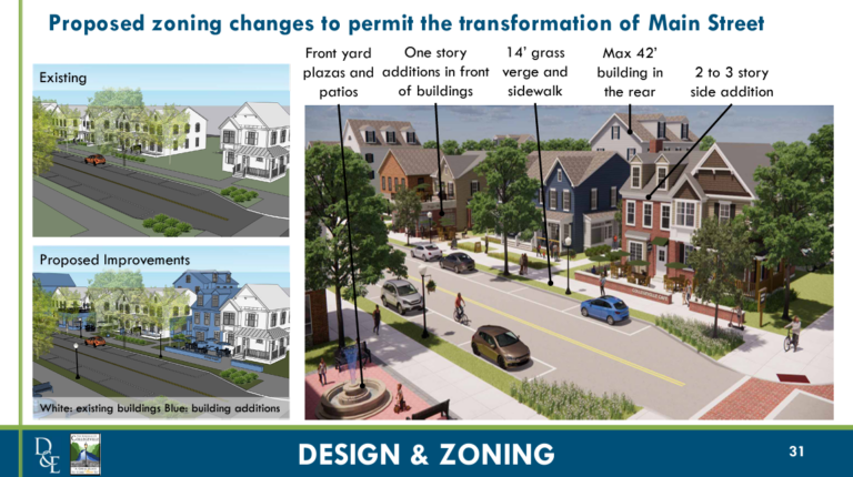 Final Main Street Master Plan Review - Collegeville Economic ...